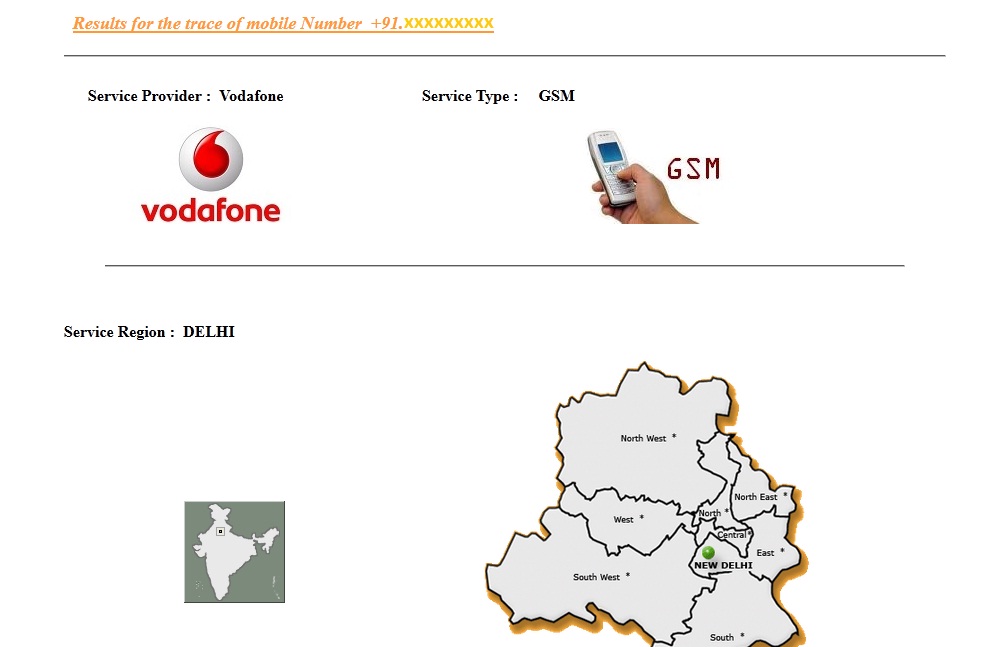 Trace Mobile Number Owner Name India At Teresa Pamela Blog Trace Mobile Number Owner Name India At Teresa Pamela Blog